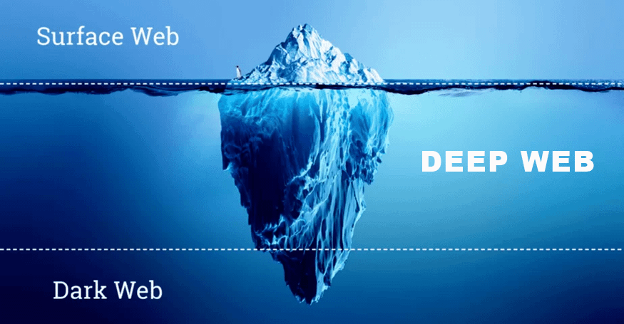 Supremacia Militar - Zone de Perigo - O que é a Deep Web?